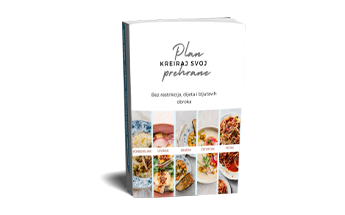 Kreiraj svoj plan prehrane - Fit with out guilt